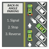 Nine Mile Redesign Under Way | Ferndale Friends